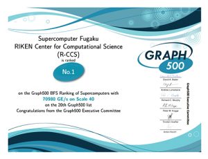 藤澤教授の研究チームがスーパーコンピュータ富岳を用いてGraph500ベンチマークテストで世界1位を達成 | 九州大学 マス・フォア・インダストリ研究所
