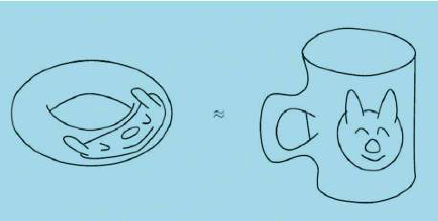 Topology and its Practical Applications | KYUSHU UNIVERSITY Institute ...